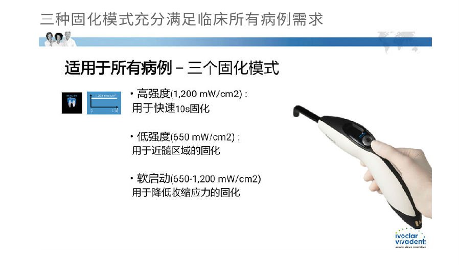 义获嘉 光固化机/灯Bluephase N-LED 、义获嘉伟瓦登特、停产,伟瓦登特,话,口腔灯,佳,659683BE ,Bluephase ...